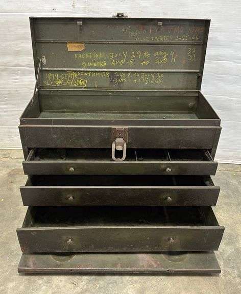 Old metal machinist toolbox, 20"W x 8"D x 13"H, fair - Albrecht Auction ...