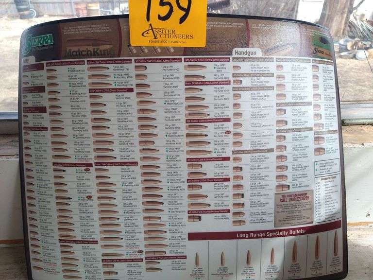 Sierra Counter Bullet Chart 22 x 17 - Assiter Auctioneers