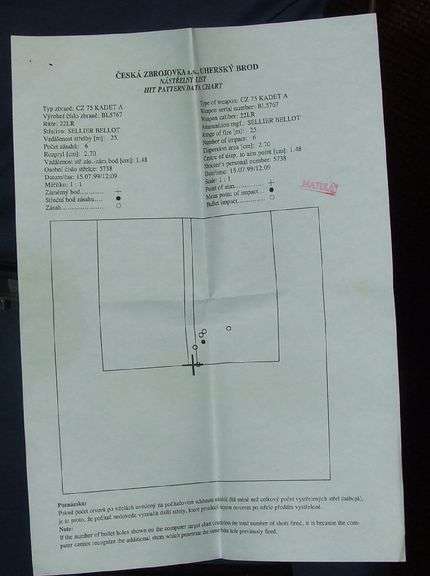 CZ75 Cadet Adapter 22 Cal Conversion Kit - Baer Auctioneers - Realty, LLC