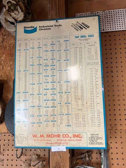 Bendix Industrial Tools Divisions Sign - Baer Auctioneers - Realty, LLC