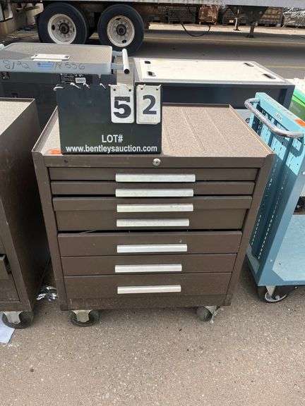 KENNEDY TOOLBOX ON WHEELS - Bentley & Associates, LLC