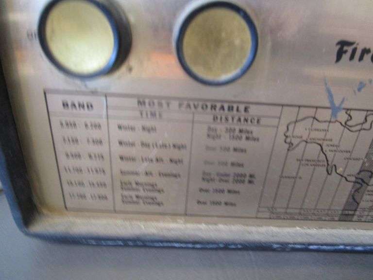 Firestone Radio - Prime Time Auctions, Inc.