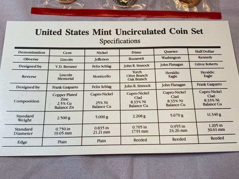 1996 United States Mint Uncirculated Coin Set with D and P Mint Marks ...