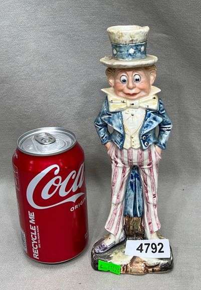 Antique Palmer Cox Brownie majolica candlestick holder-As-Is - Dixon's ...