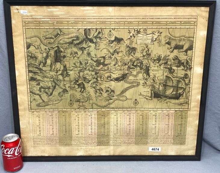Antique Constellations Engraving - Dixon's Auction at Crumpton