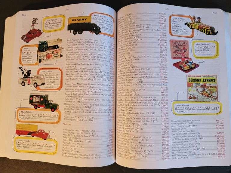 Taschen Guide to "1,000 Tin Toys" & Schroeder's Collectible Toys Price ...