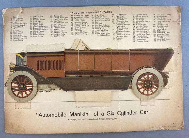 1932 Automobile Manikin of a Six Cylinder Car - Matthew Bullock Auctioneers