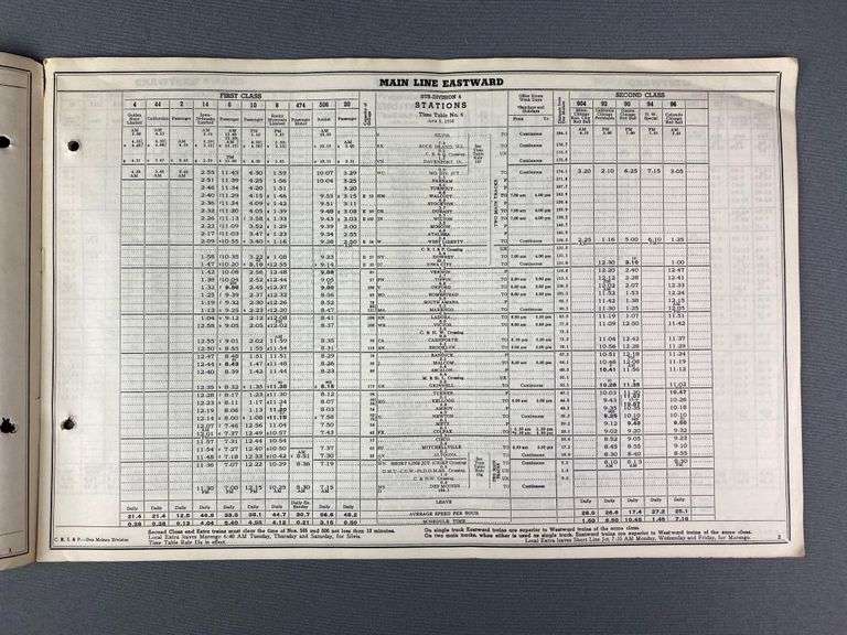 Group of 7 Railroad Employee Timetables - Matthew Bullock Auctioneers
