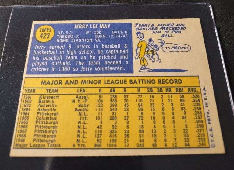 2 Jerry May Catcher Pirates Baseball Card - Metzger Property Services LLC