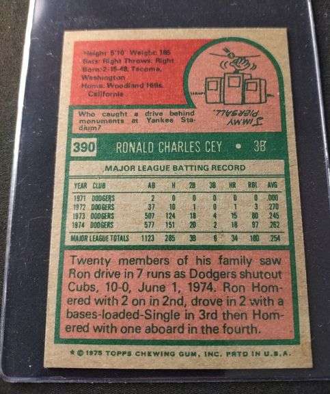 1 Ron Cey Dodgers 3rd Base Topps Baseball Card - Metzger Property ...