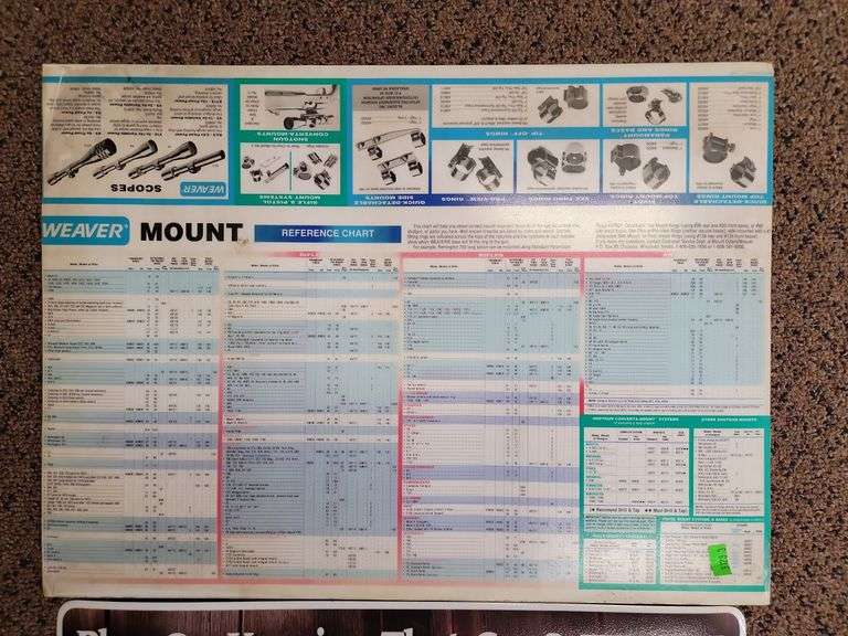 3 Counter Pads 19.25" x 14 and 18" x 12" - Metzger Property Services LLC