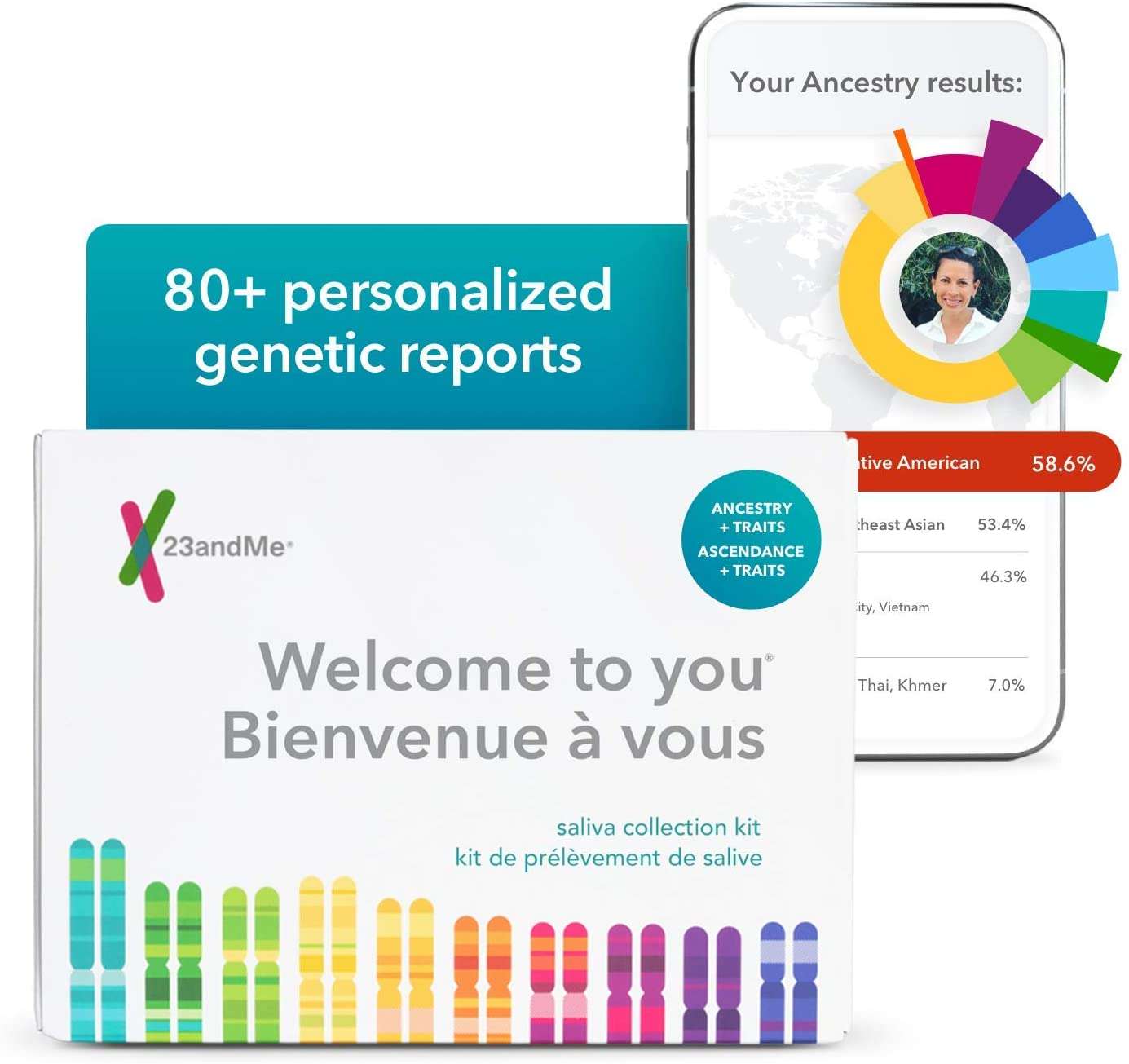 Exp 2022 10 21 23andMe Ancestry Traits Service Personal Genetic exp-2022-10-21-23andme-ancestry-traits-service-personal-genetic