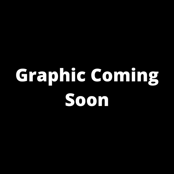 Upcoming Auctions - Premier Livestock Auctions