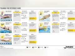 FINIS Long Floating Fins for Swimming and Snorkeling – Check Size Chart ...