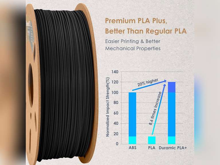 DURAMIC 3D PLA Plus (PLA+) Filament 1.75mm Black 1kg, 3D Printer ...