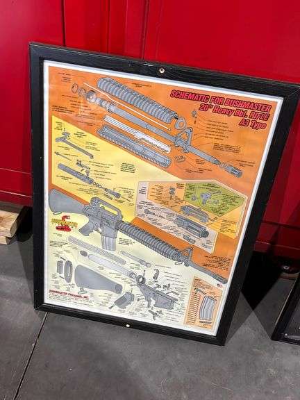 Firearm Charts - RES Auction Services