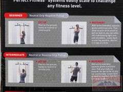 New Perfect Total Body Kit, push pull core system. - Rocky Mountain ...