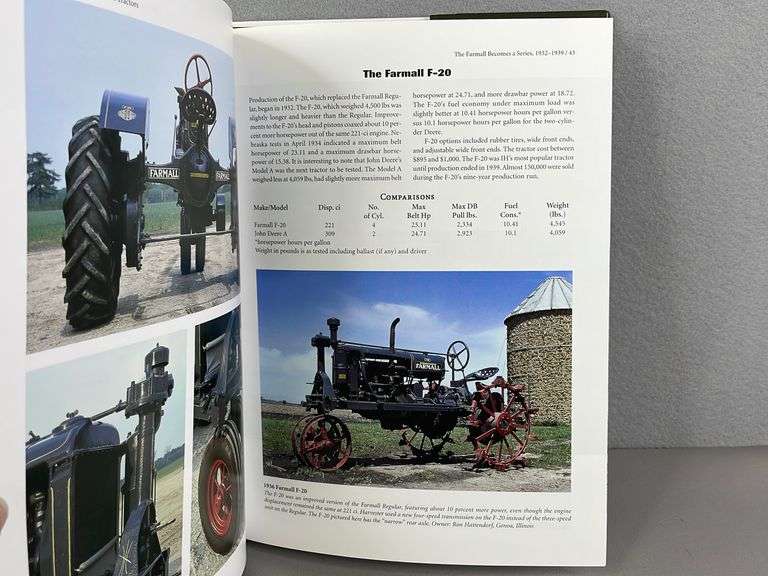 The Big Book Of Farmall Tractors, Hardcover - United Edge Real Estate ...