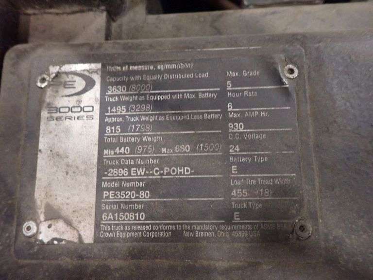 Crown PE 3000 Series Pallet Jack - Yellow Tag Auctions